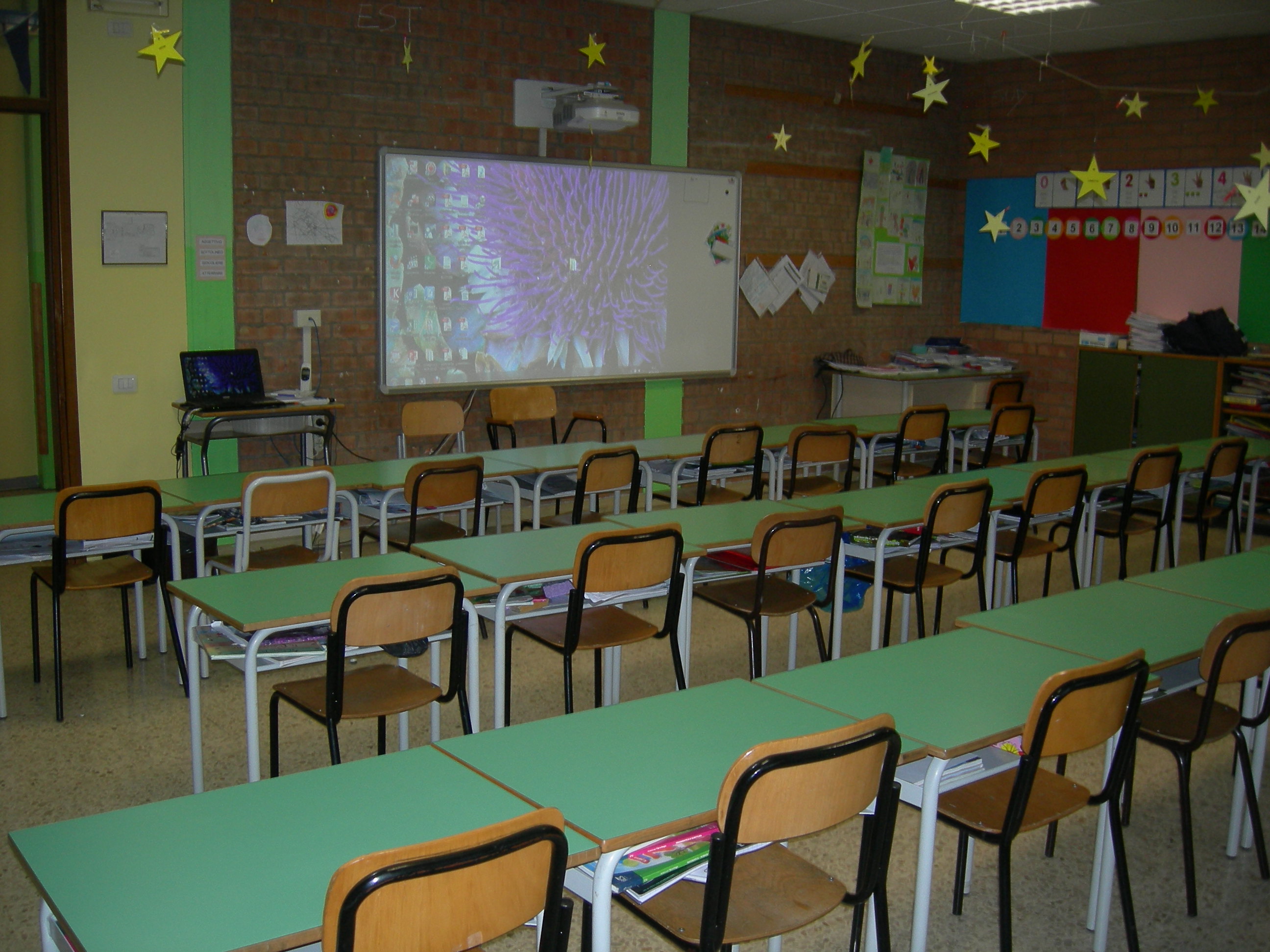 aula - Istituto Comprensivo 6 di Modena